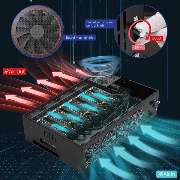 GPU Mining Rig With 8 Graphics Cards GPU Miner for Crypto Mining ...